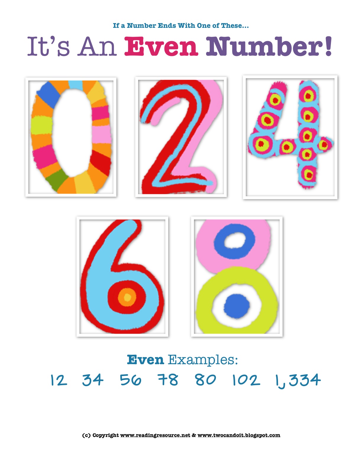 Loops & Arrays Loops & Arrays